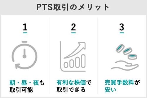 株の夜間取引ができるPTSとは？デメリットやメリット、手数料など徹底解説 ！ | MONEY TIMES